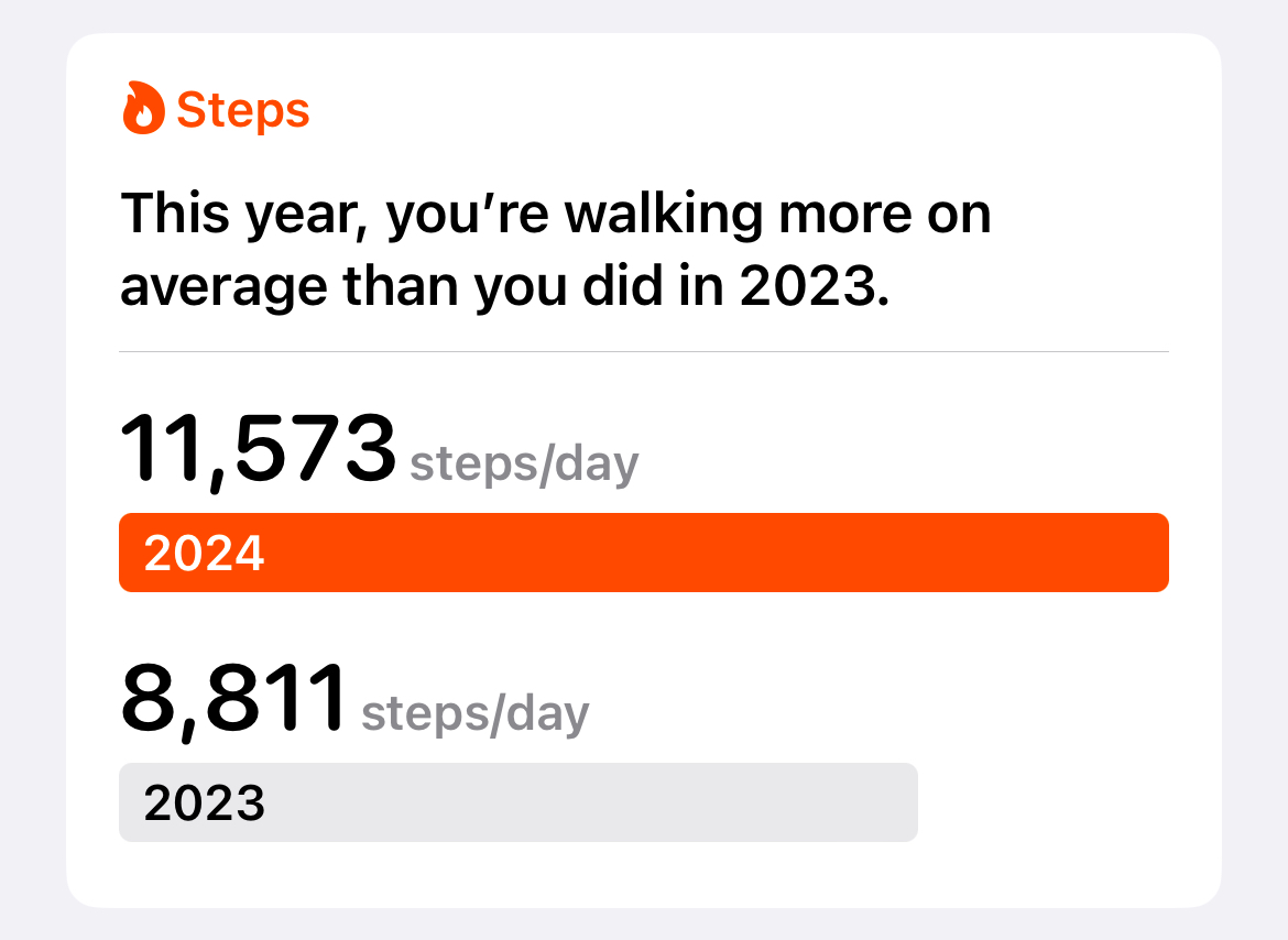 Chad Pavliska | Substack