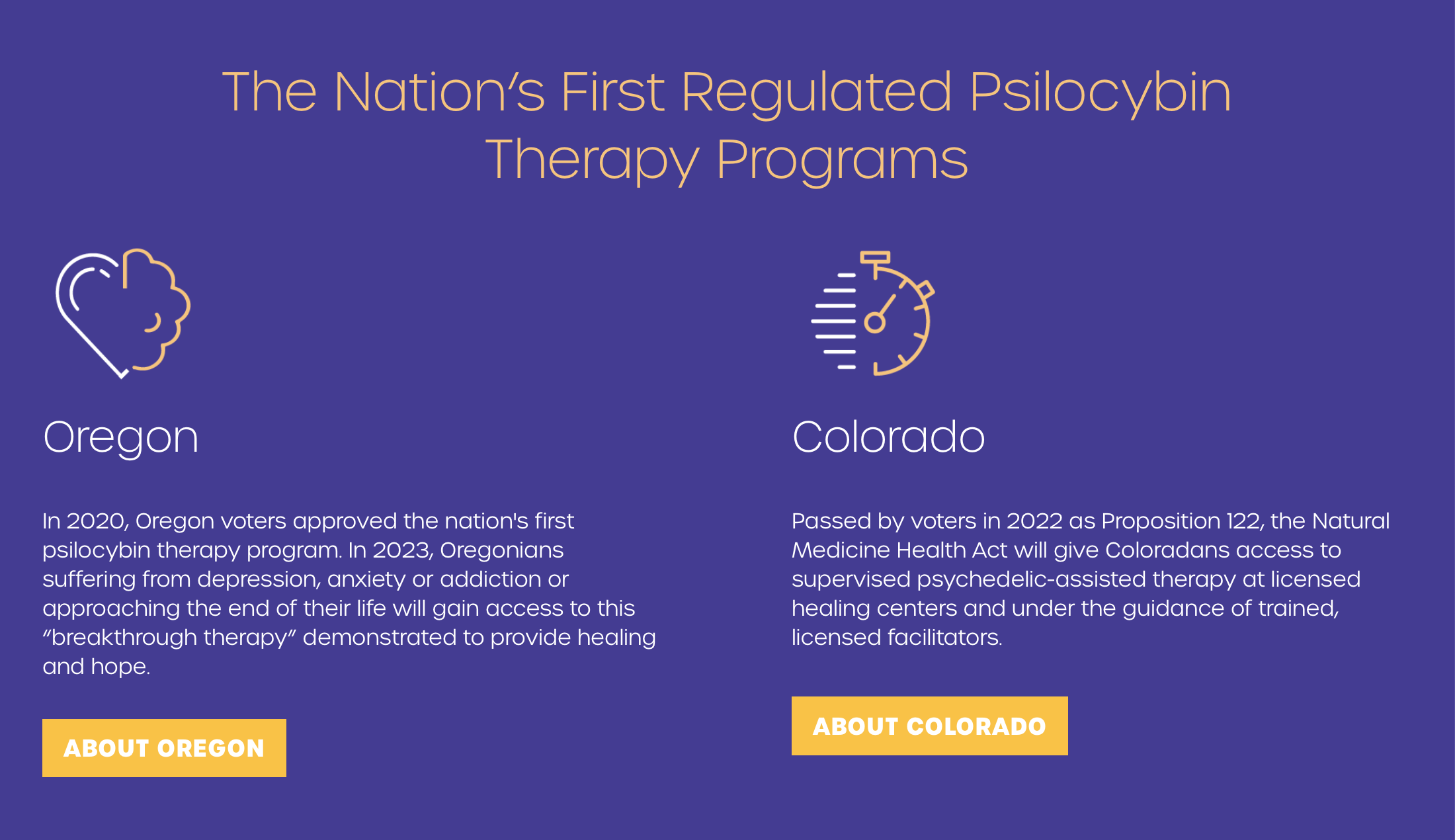 Oregon Legalized Supported Adult Use of Psilocybin, Not Psychedelic ...