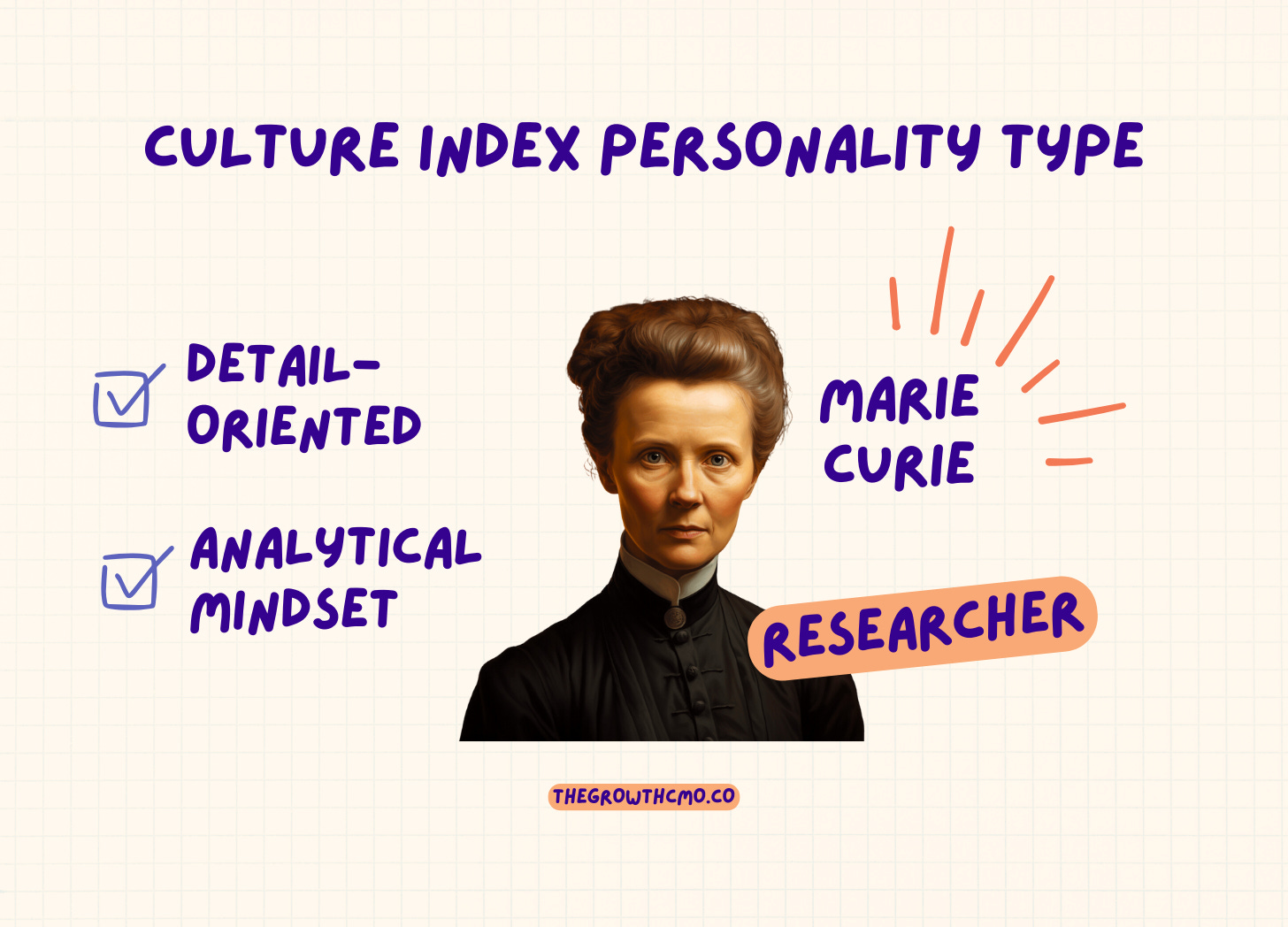 Why Culture Index Personality Types Matter: Enhancing Trust, Speed, and ...