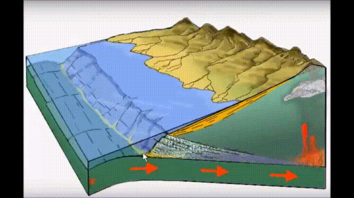 The Zanclean Megaflood that Birthed the Mediterranean