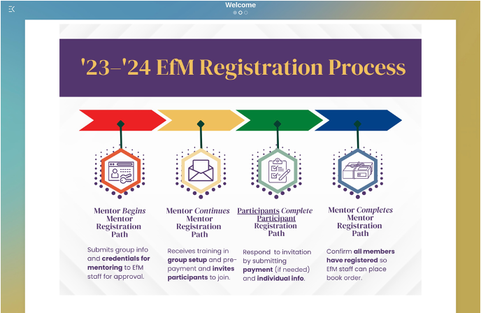 I Survived... EfM Mentor Registration!