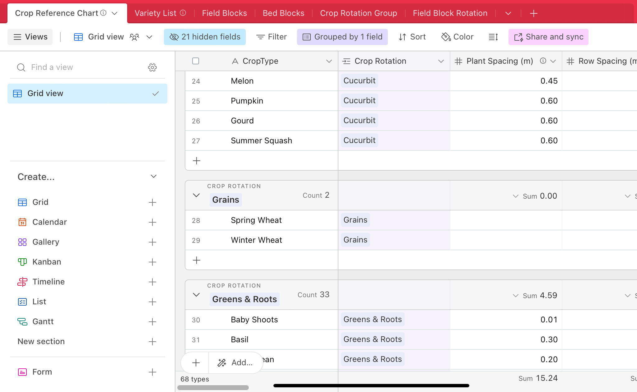 Crop Planning & Data in the Market Garden - by Jossie