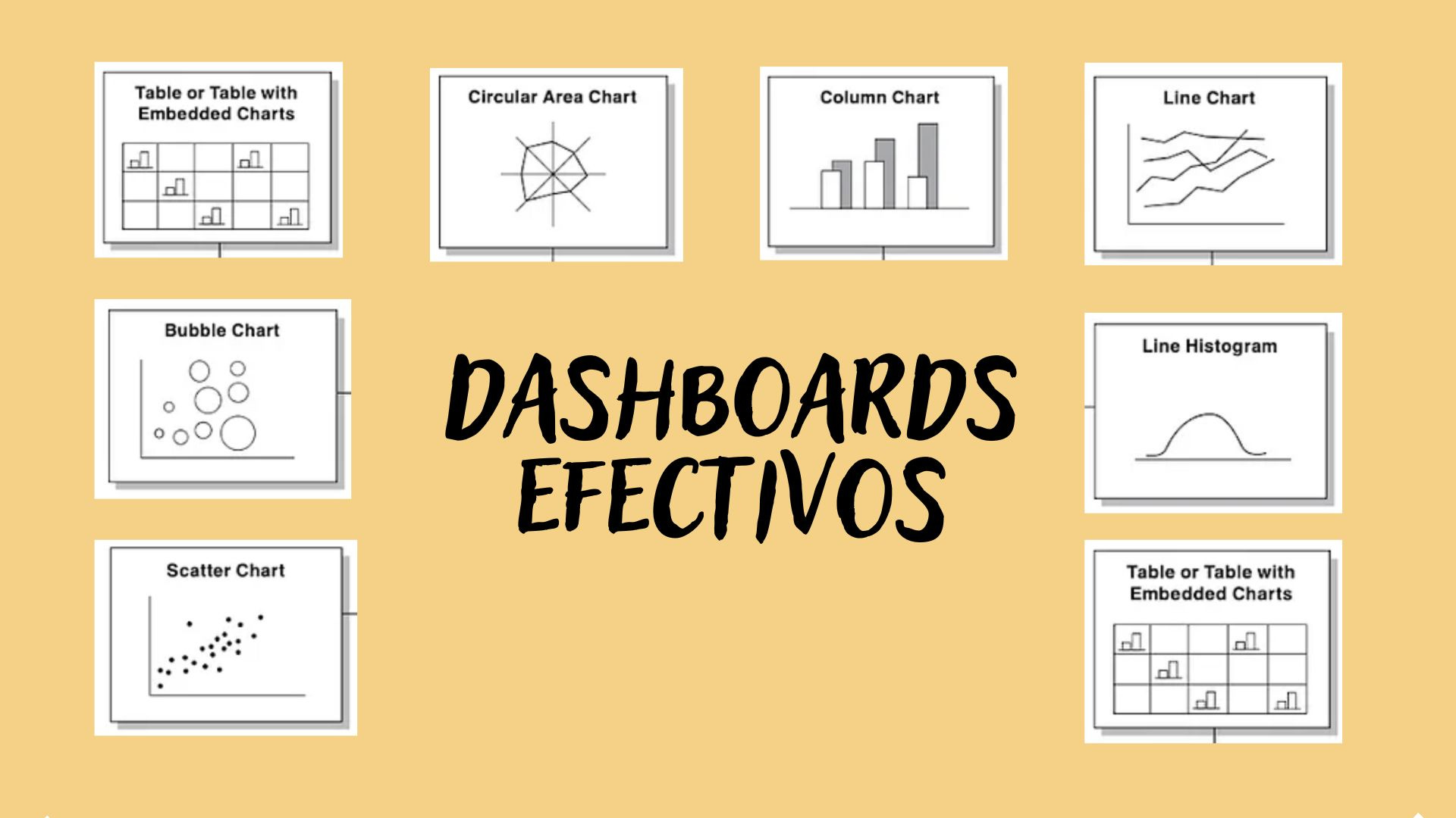 🗞️ GuĂa para crear dashboards analĂticos efectivos 🗞️ GuĂa para crear dashboards analĂticos efectivos