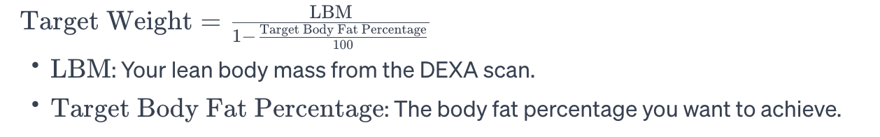 The Scientific Method to Getting Shredded