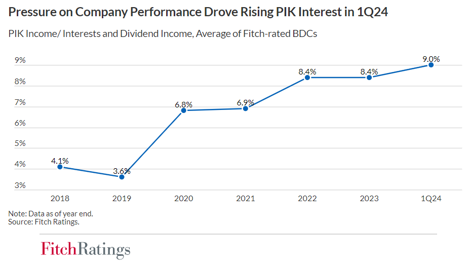 Retail Deal 2 - by Leyla Kunimoto and Kristopher Rymer