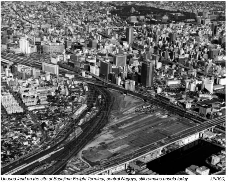 Aura of Success: The First Years of Japan's Privatized National Railways