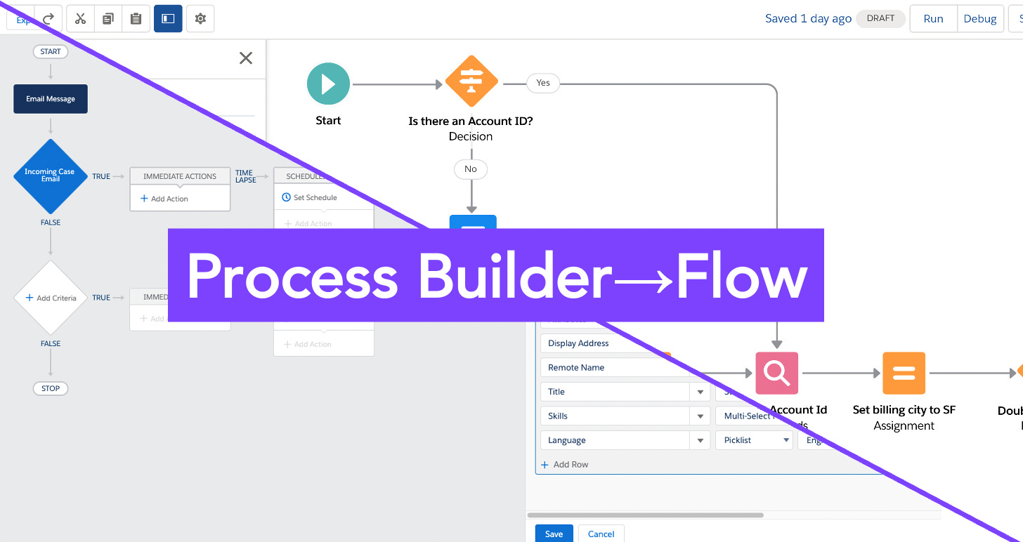 Goodbye Process Builder. Hello Flow Builder.
