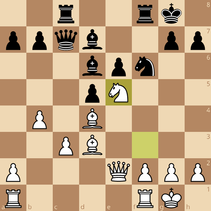 Book Review: Nimzovich's My System FastTrack Edition, Edited by Alex ...