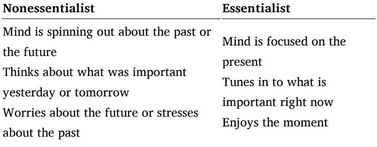 Essentialism: The Disciplined Pursuit of Less