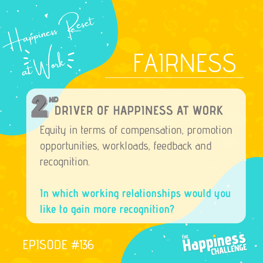 Week 2: Fairness - The Happiness Reset at Work Campaign