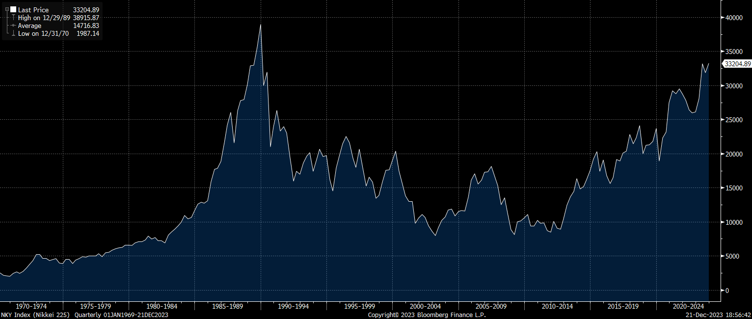 Country Primers: Japan - Capital Flows