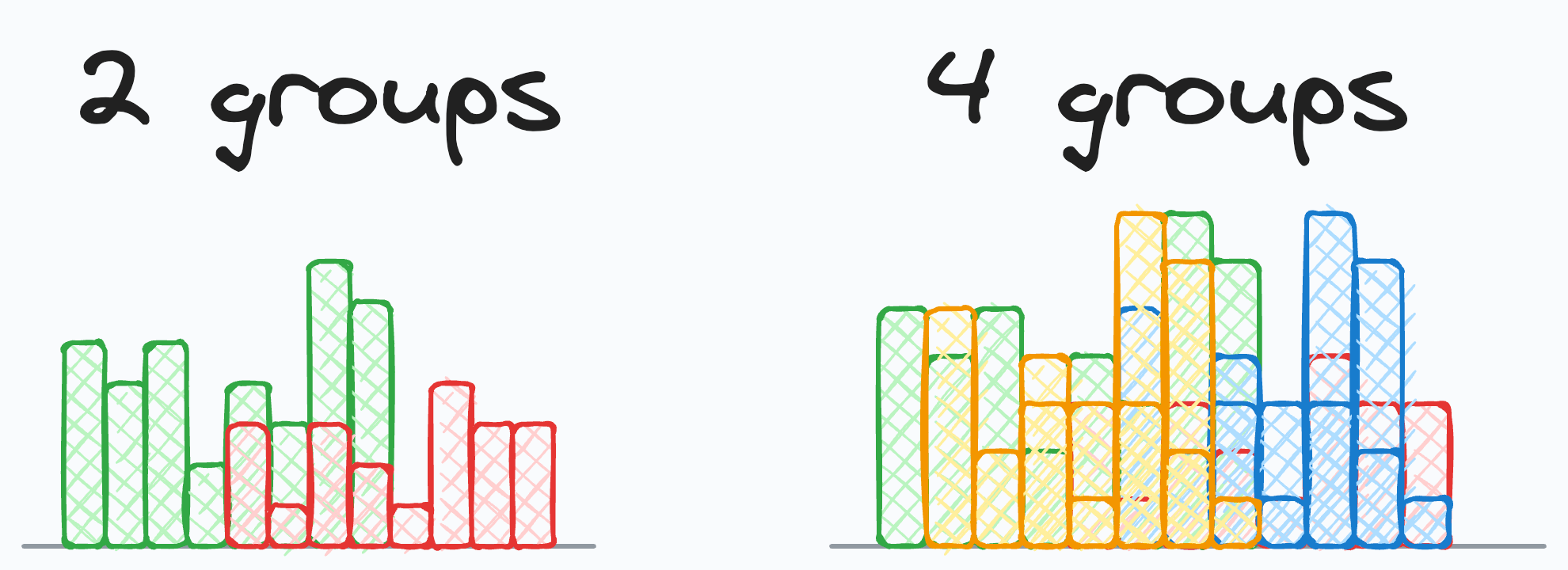 Ridgeline Plots: An Underrated Gem of Data Visualisation