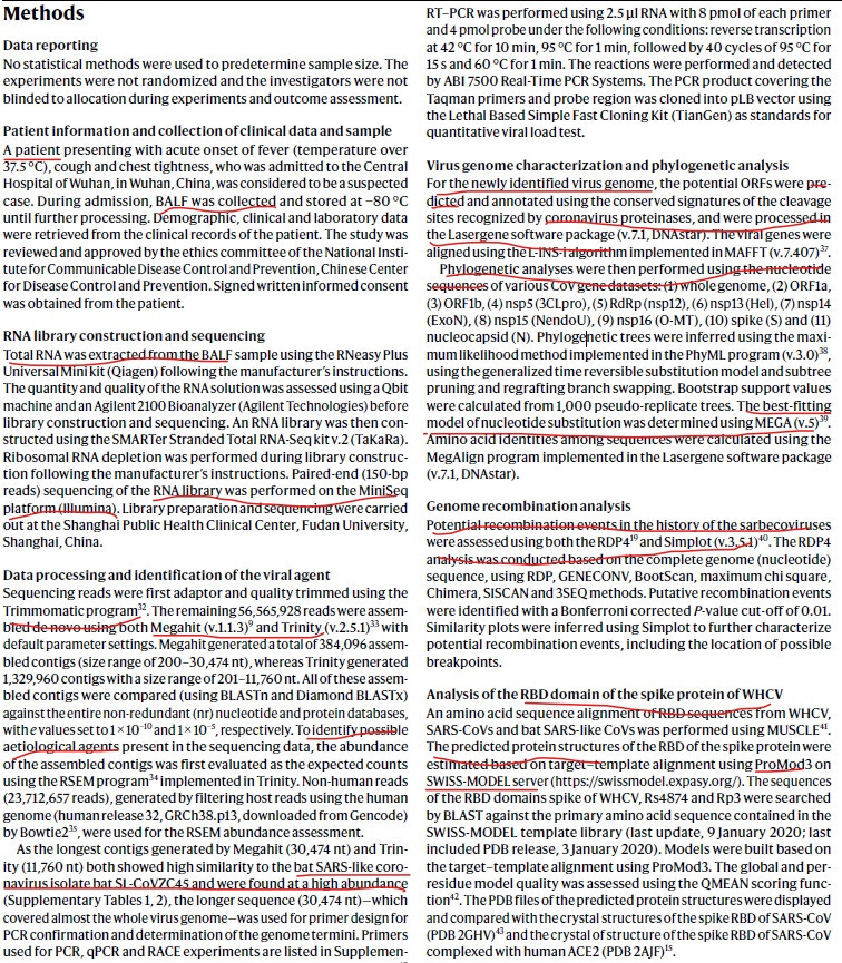 Finding the Covid Virus Sars-CoV-2 - Proton Magic & Co.