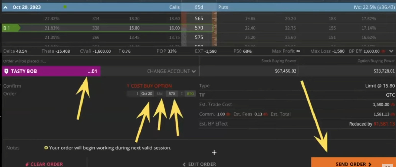 Guía Introductoria al Trading de Opciones con Tastytrade