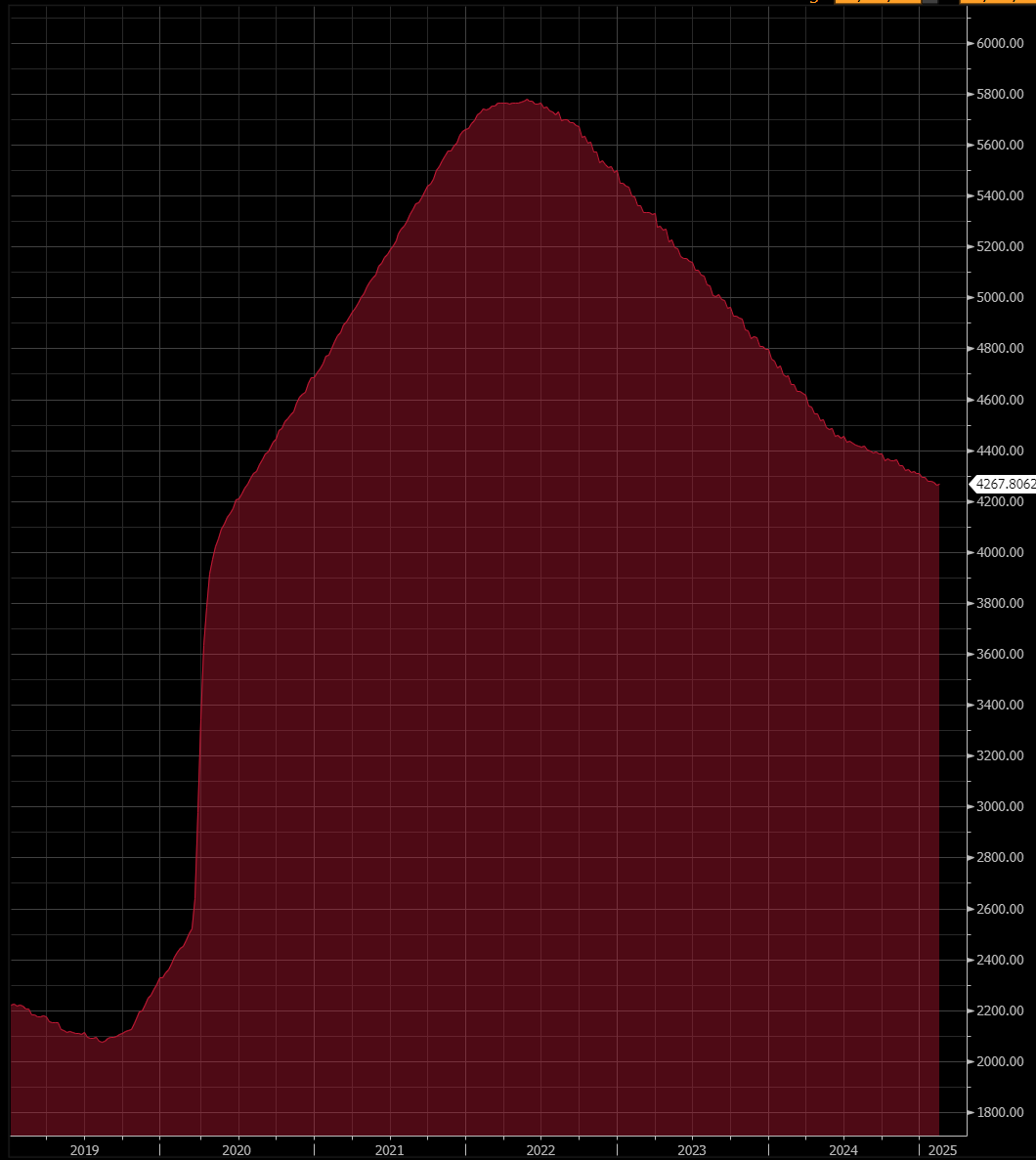 Bessent's Treasury Vision - AlphaPicks