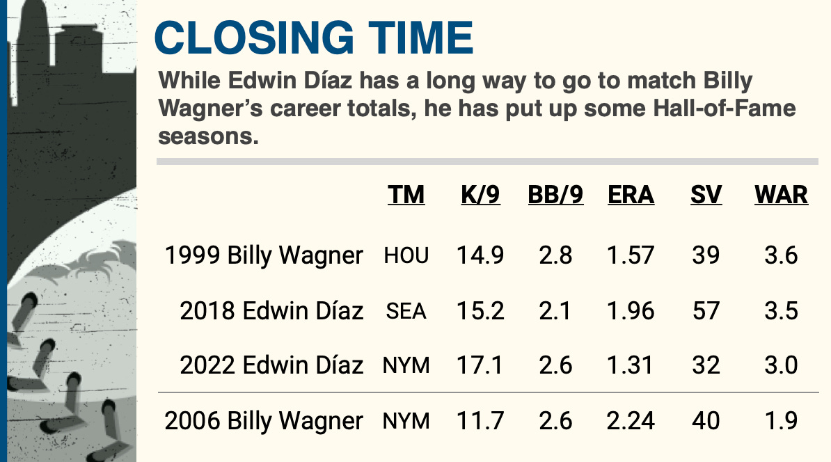 Hall Call - by Jeffrey Bellone - Mets Fix