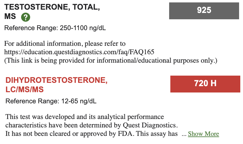 The Hormone of Chads - [ULTIMATE Guide to DHT Optimization]