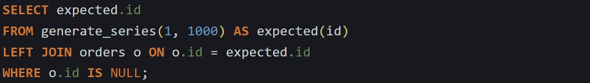 Finding Missing Data Gaps in SQL Tables