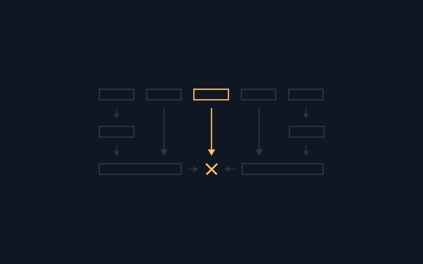 Causal Reductionism - by Phil Hagspiel - MindVault