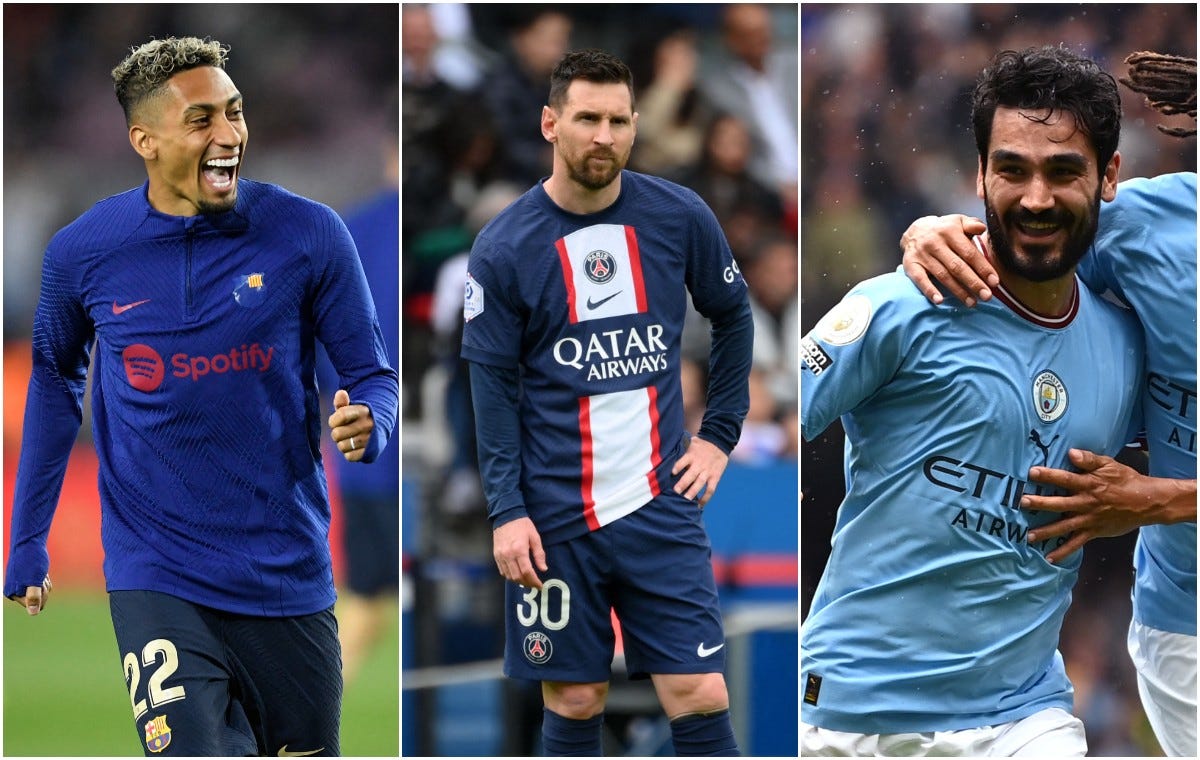 🚨 Messi update and how it affects Raphinha, uncertainty over Man City ...