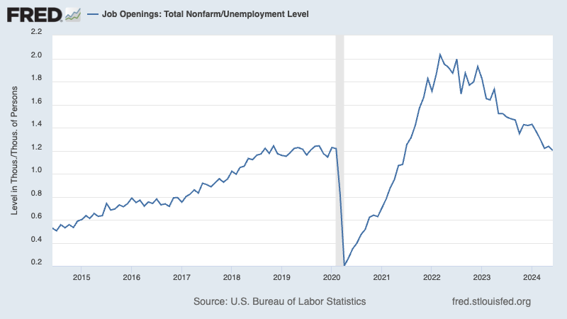There are 'rules' and then there are 'statistical regularities' 🧮