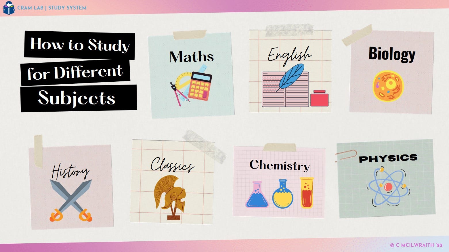 Maths, English and Science: How to study for the holy trinity of high ...