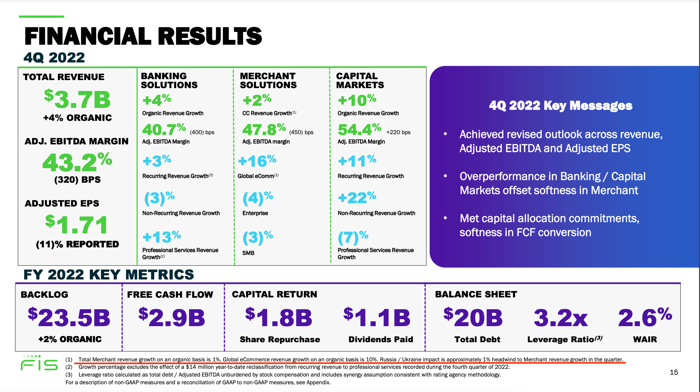 The biggest-ever divorce in FinTech: FIS ditches Worldpay 😳; Tinder ...