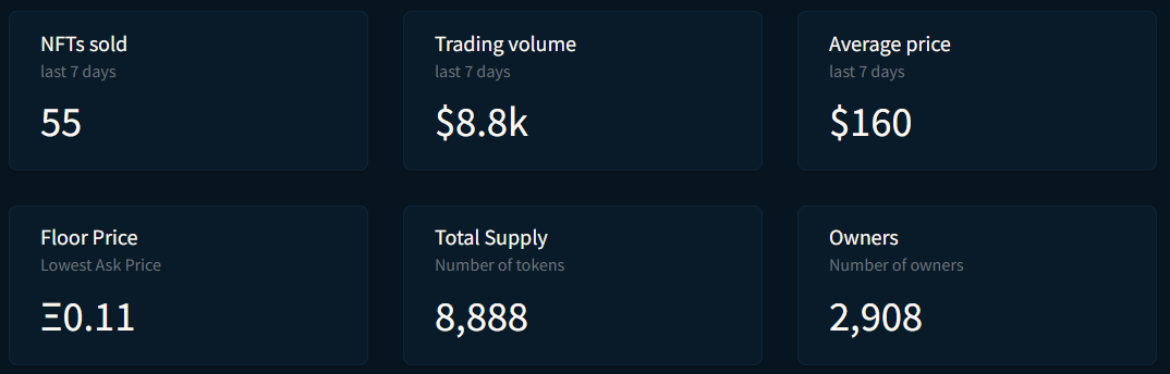 Transmitting... - by Eightbit - Bit by Bit