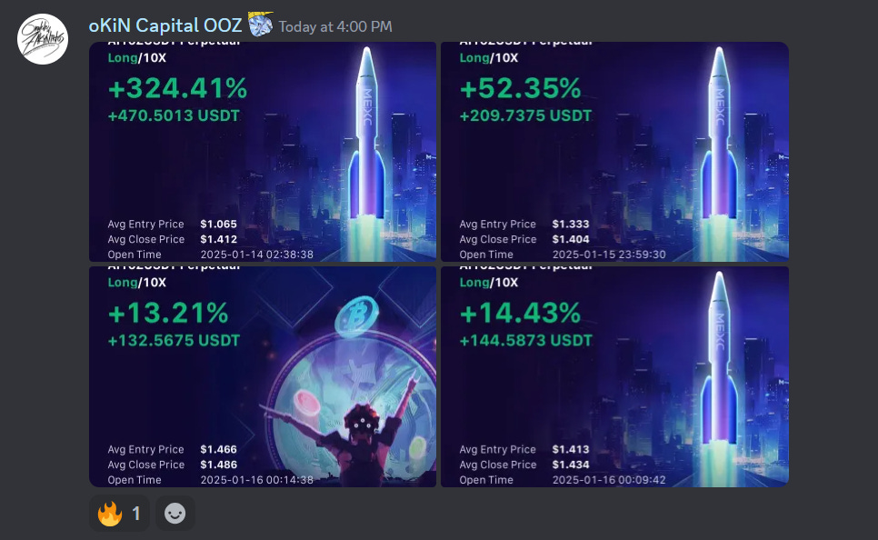 TradingView Toolbar: Unleash Your Inner Trading Genie