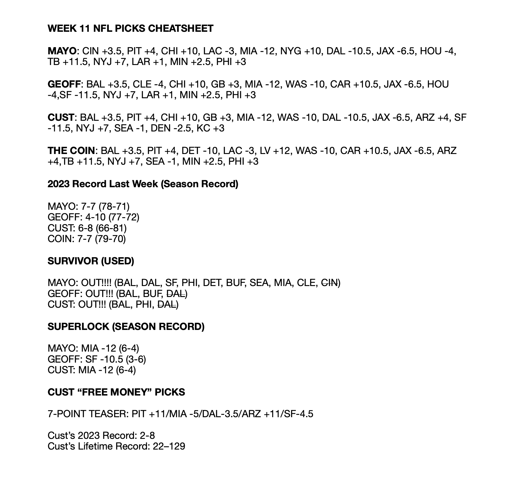 Week 11 Trends, Injuries, Cheatsheets, TNF Props