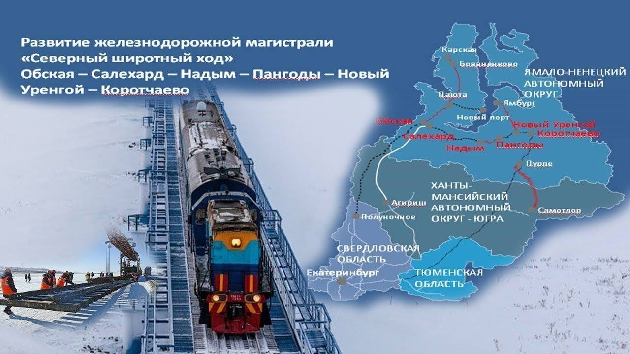 Connectivity & Railroads in Russia - by Karl Sanchez