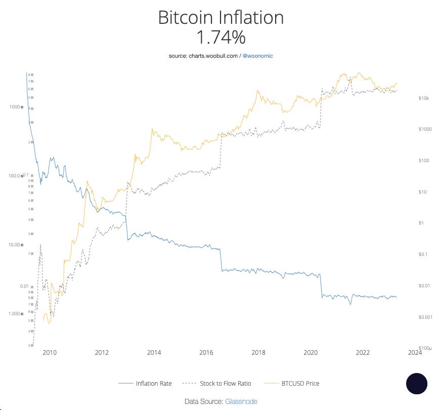 The "Deflation is Bad" Myth - Peter St Onge, Ph.D.