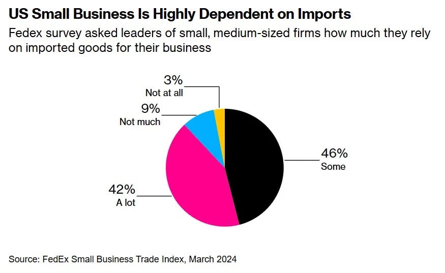 The Parallel Economy - by kyla scanlon - Kyla’s Newsletter