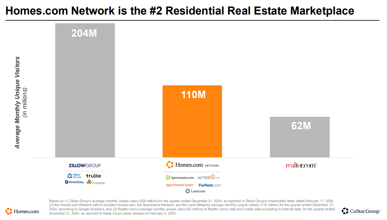 The Mighty Florance - by Douglas Ott - Andvari’s Substack