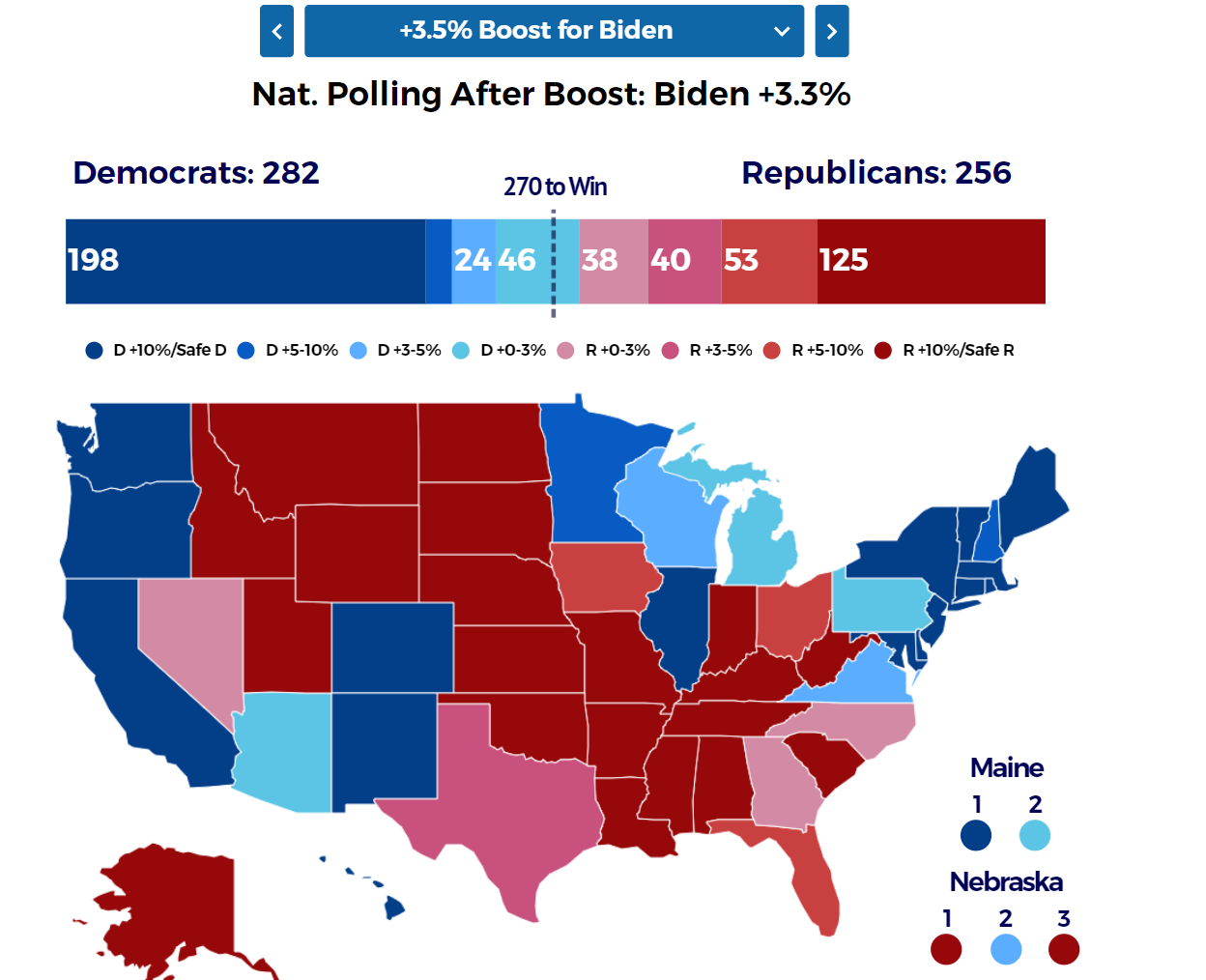 The Path to a Democratic Landslide