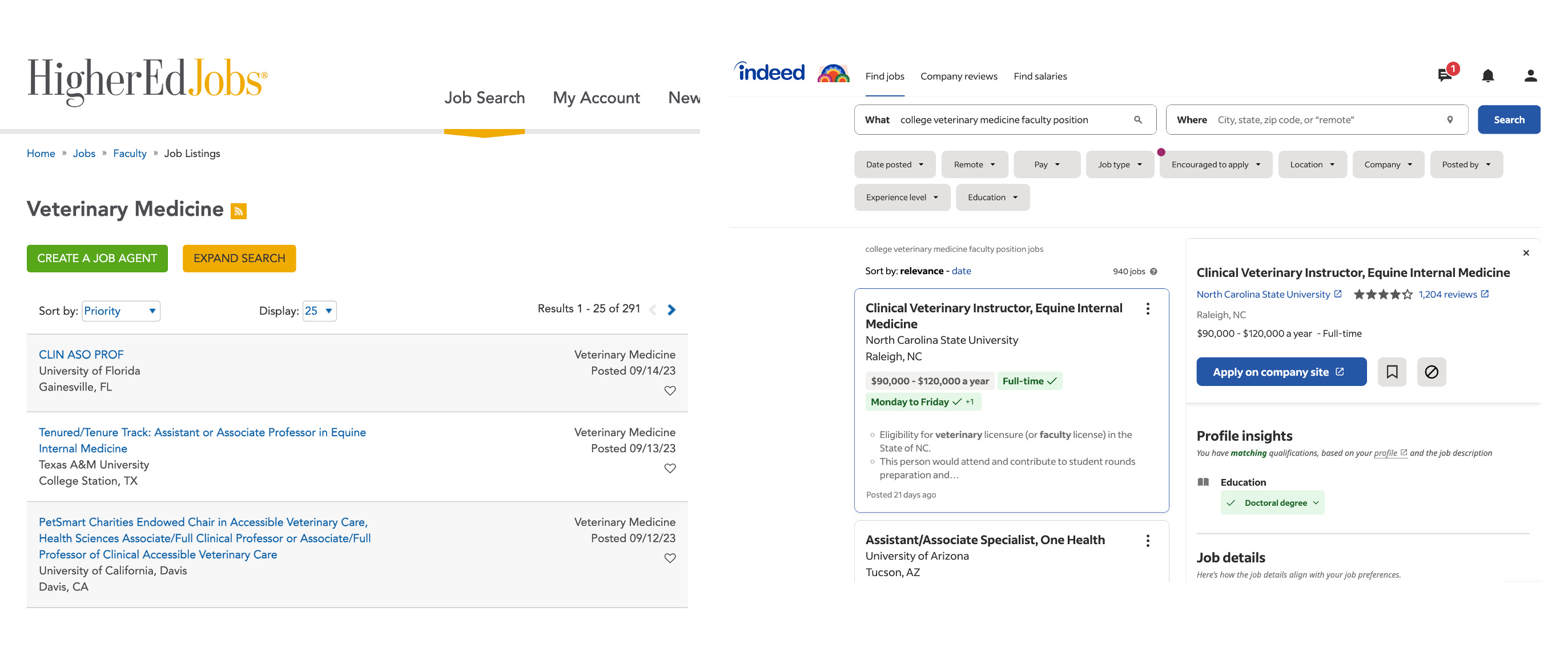 An Explosion of Vet Schools - by Eric Fish, DVM, PhD