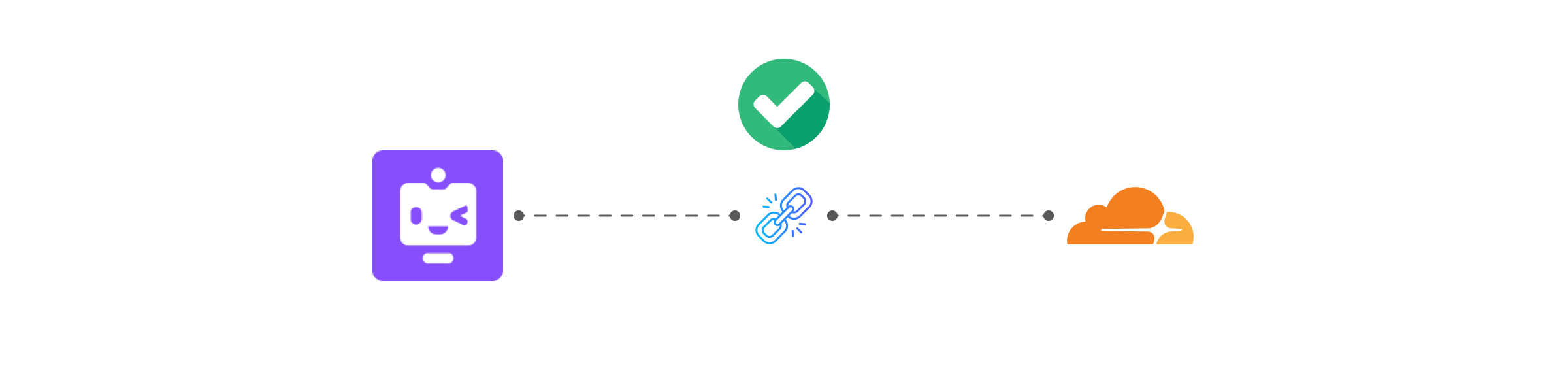 Cloudflare vs. Vercel - Codegiant