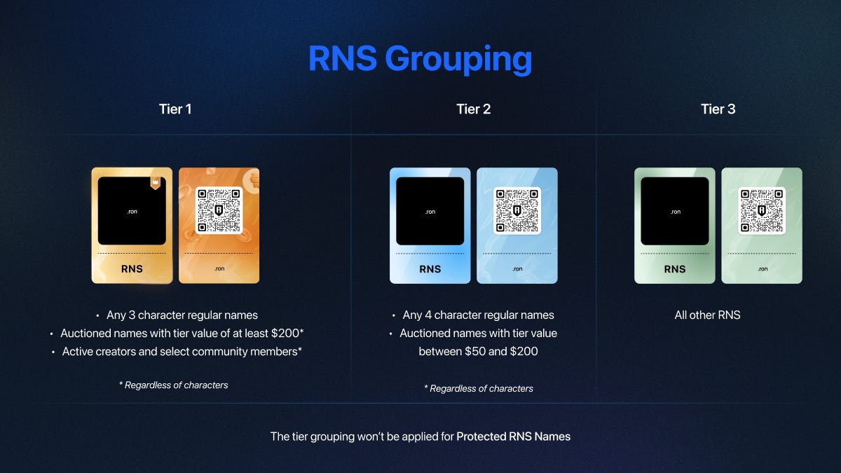 RNSパブリックセール前に読んでください！ - Ronin Network公式日本語アカウント