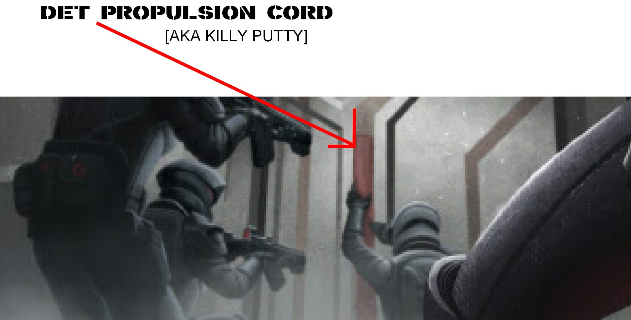 Dynamic Entry - WarGate Operator