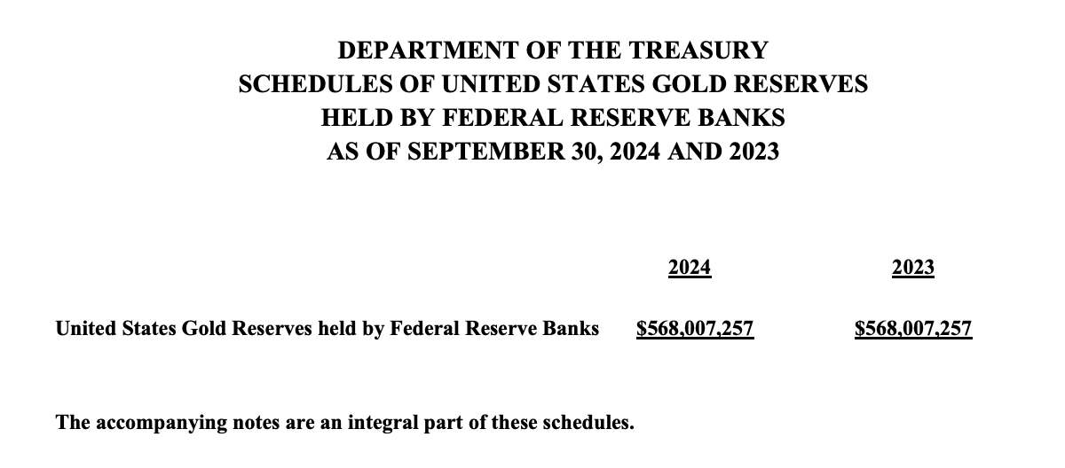 Sorry, Mr. Secretary—That’s Not an Audit - by Lau Vegys