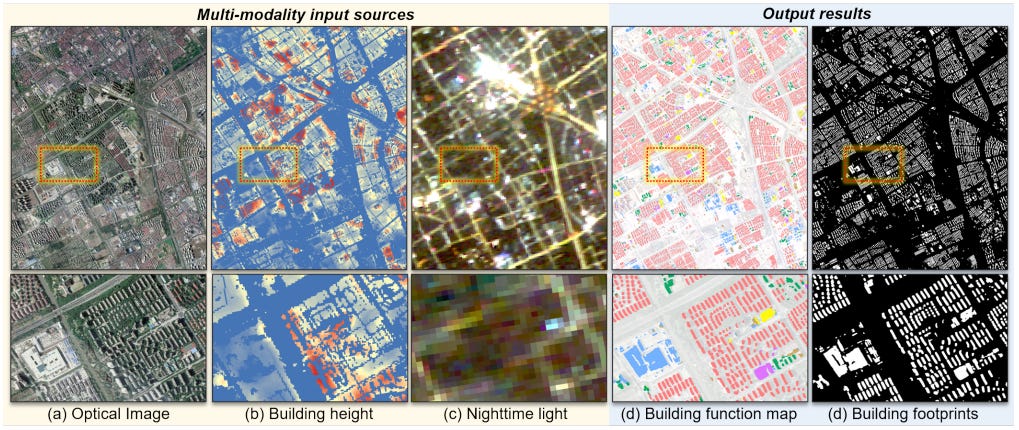 Spatial Edge #2: How to identify the function of buildings from satellites