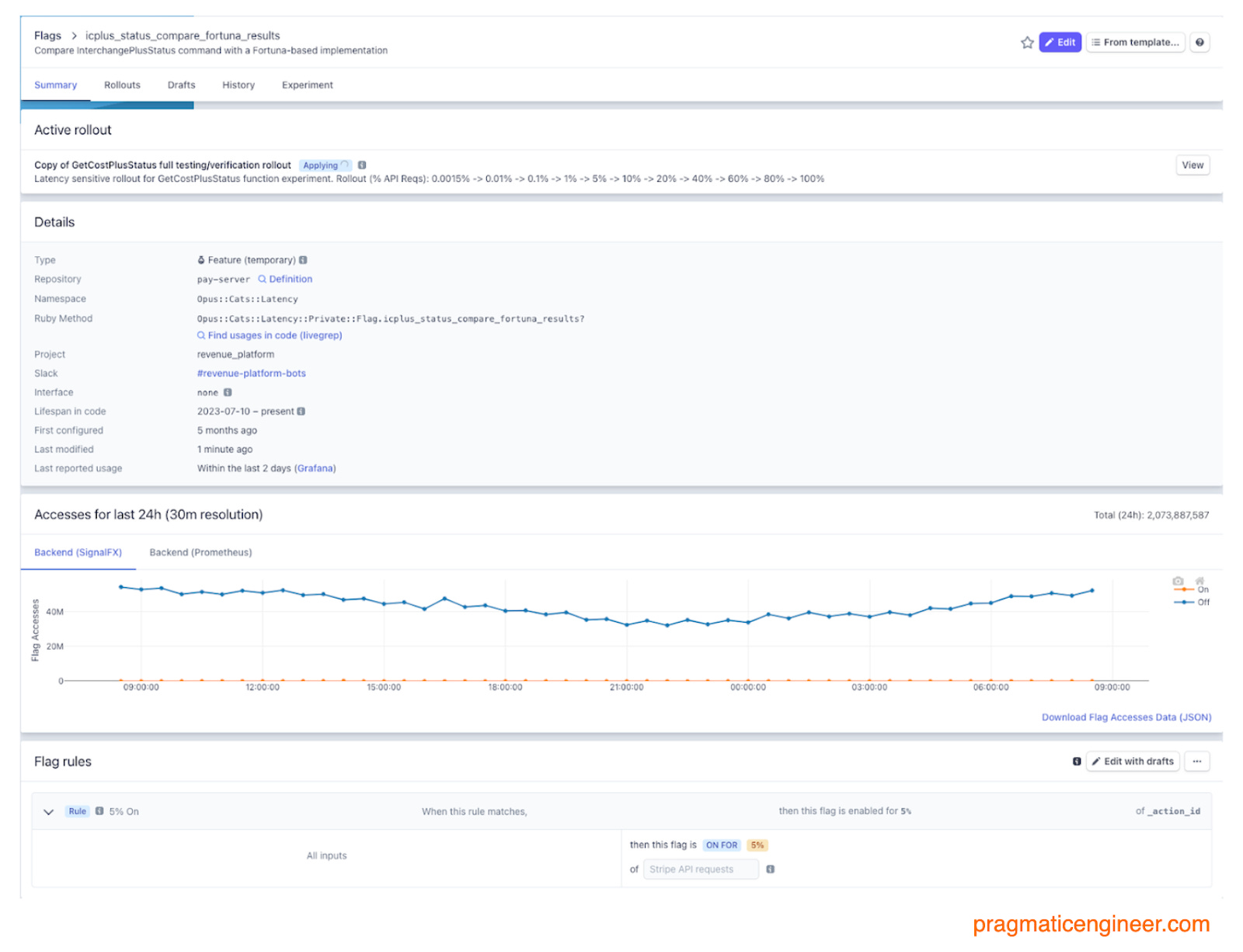 Inside Stripe’s Engineering Culture - Part 1