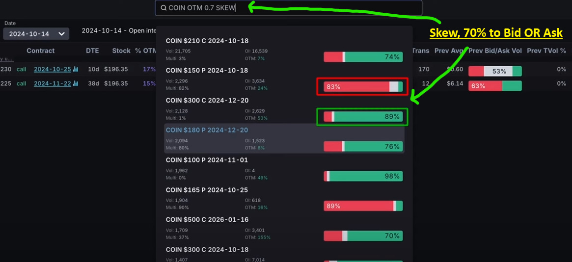Understanding filters on Unusual Whales and IVRank