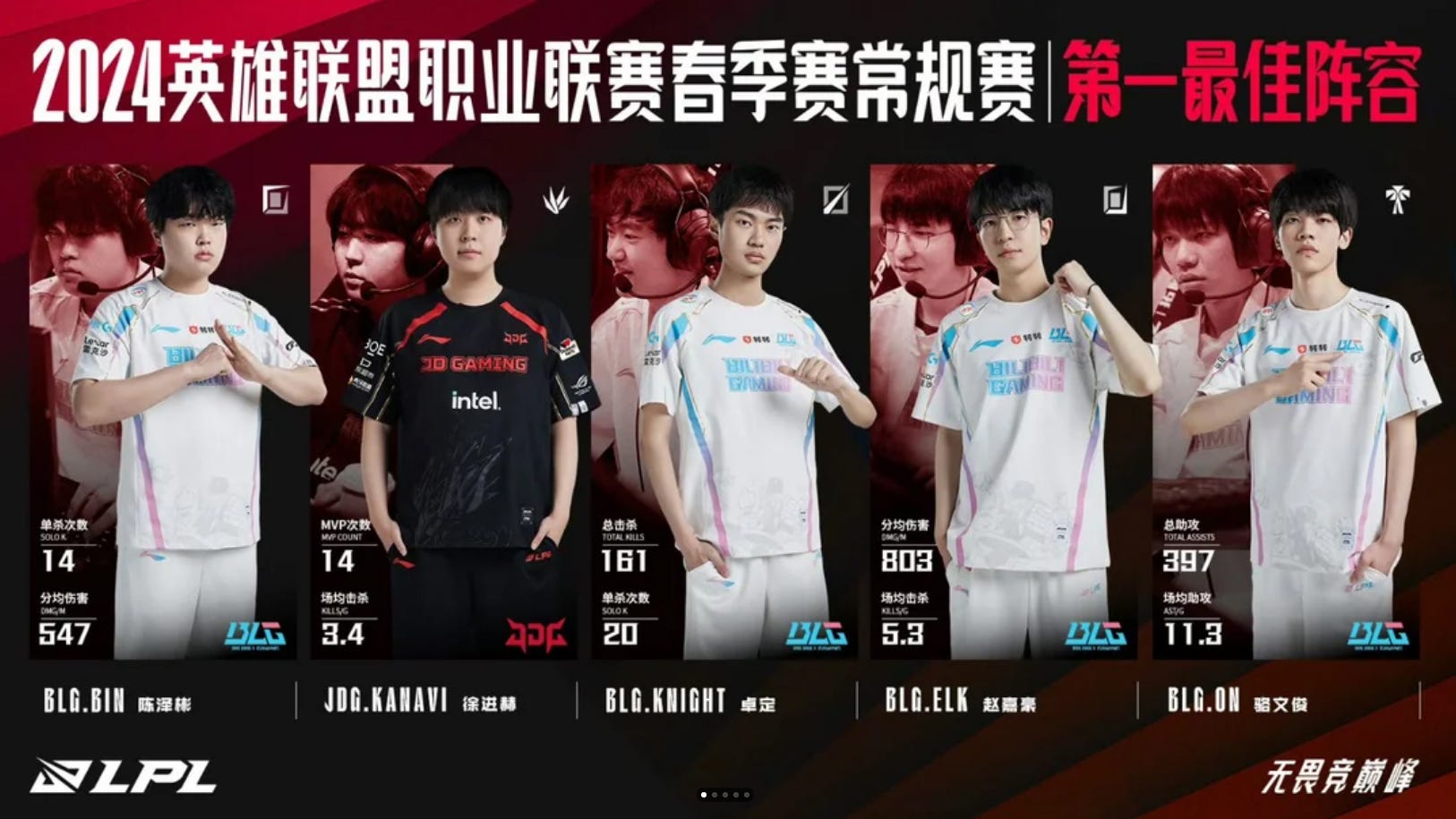 knight - Age of The Golden Left Hand