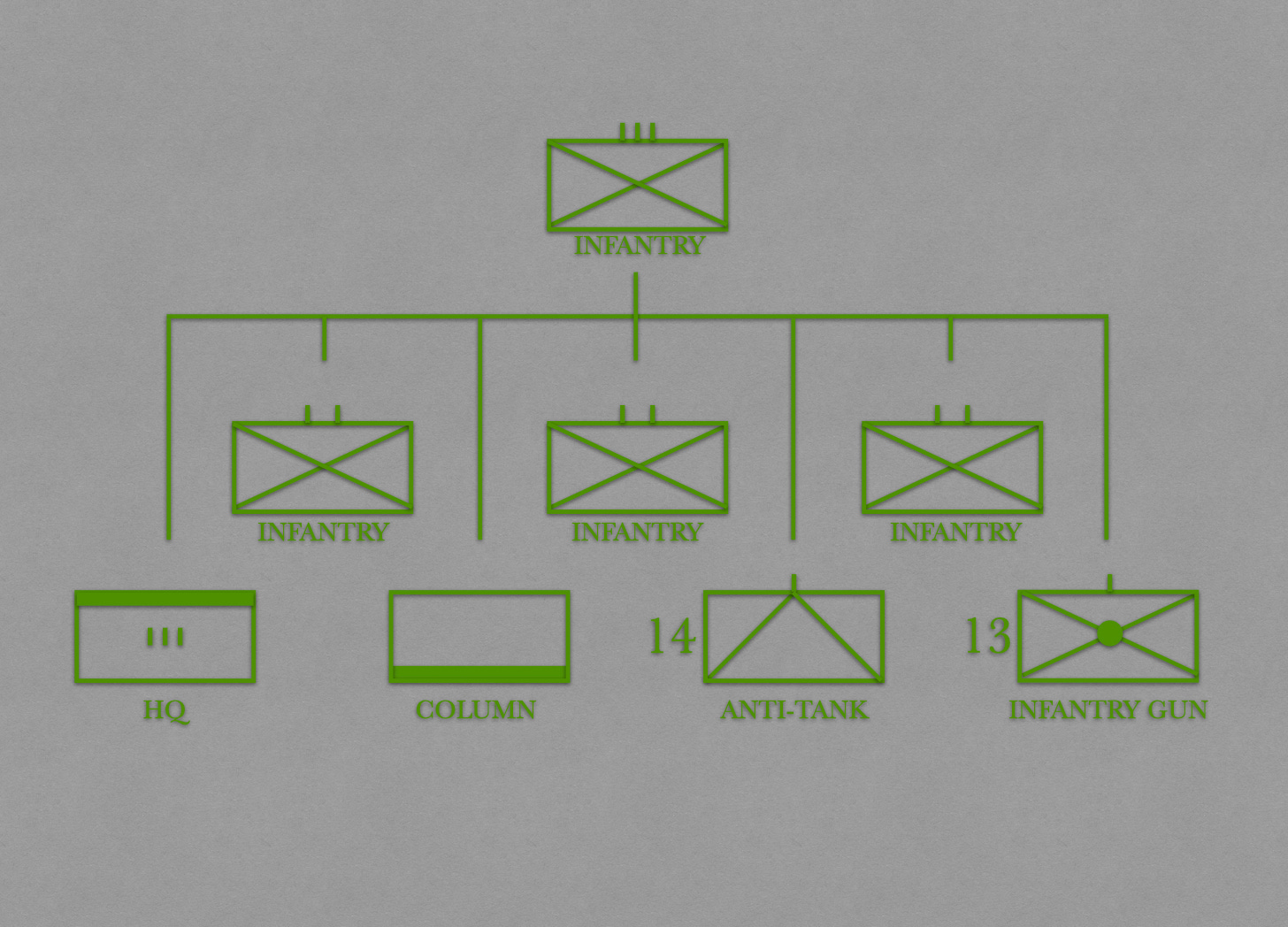 Three Infantry Regiments (1935-1945)