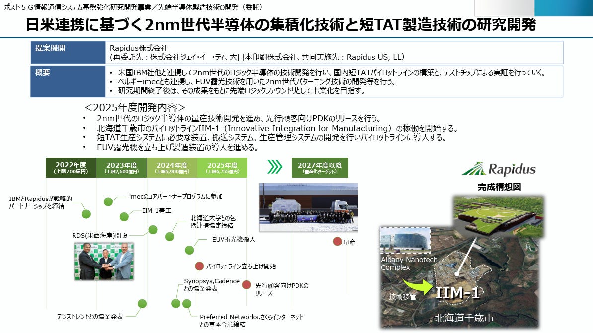 Rapidus 2nm ? What's Next for Japan Semiconductor