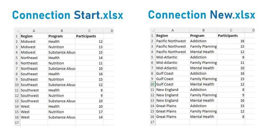 How to change a data source in Power BI - Travers Data