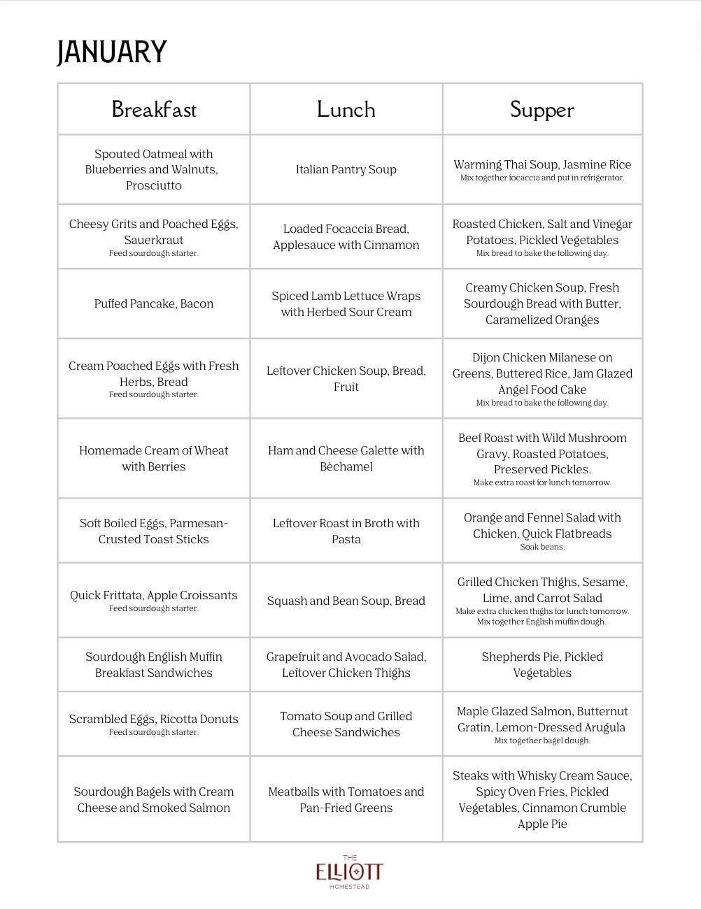 My January Menu For You! - by Shaye Elliott