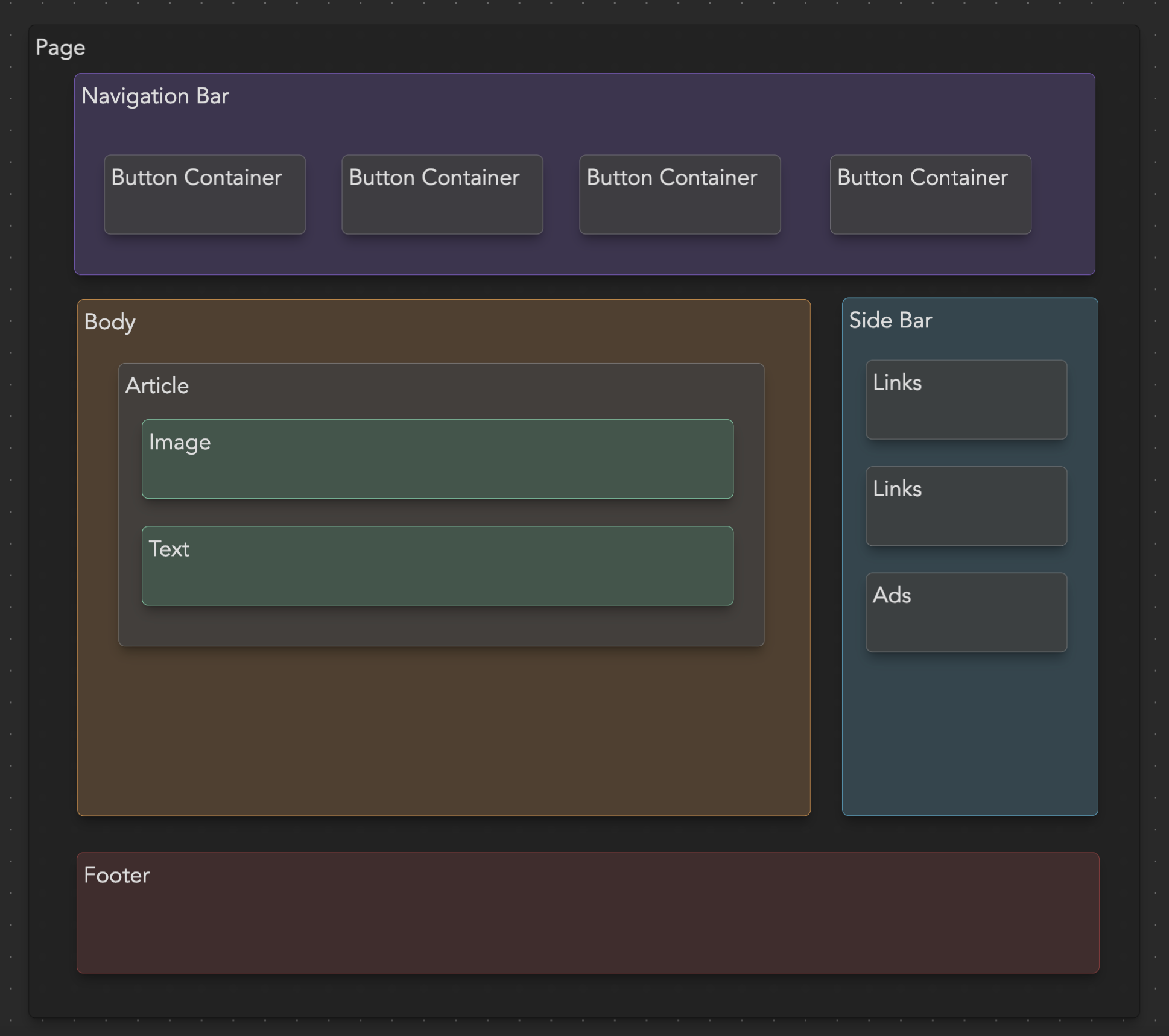 Introducing NodeSpell - by Chuang Niu - Niu's Letter