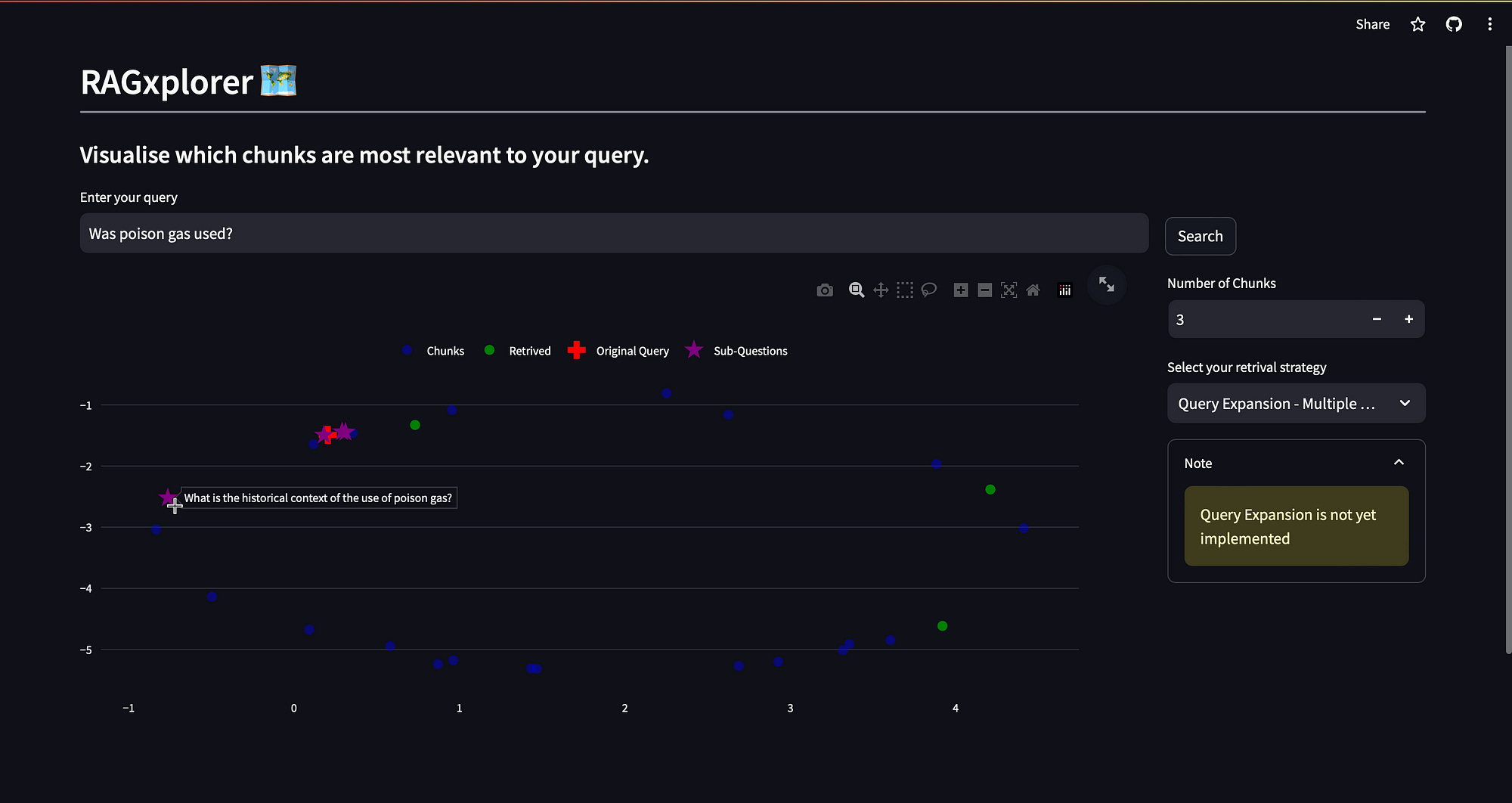 Visualise & Discover RAG Data